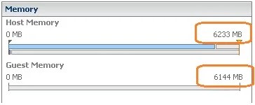 How to calculate the vSphere's VM memory usage ? - UnixArena