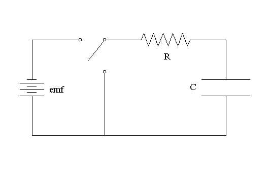Parallel Rc Circuit Equations