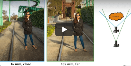 SOLVED: What is Computational Photography – Up & Running Technologies ...