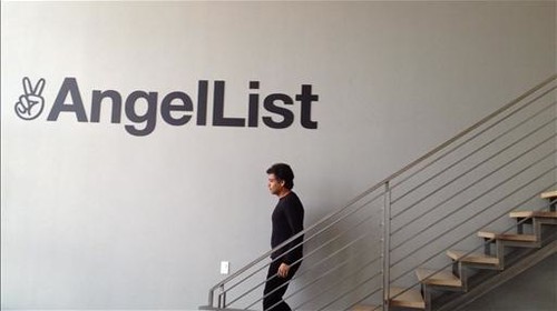 10 Israeli startups on AngelList Looking for Funding – VC Cafe
