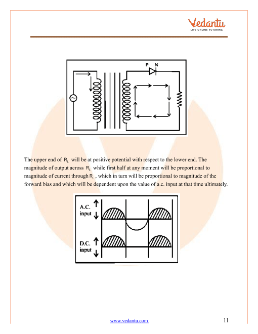Define Circuit Class 8 - Circuit Diagram