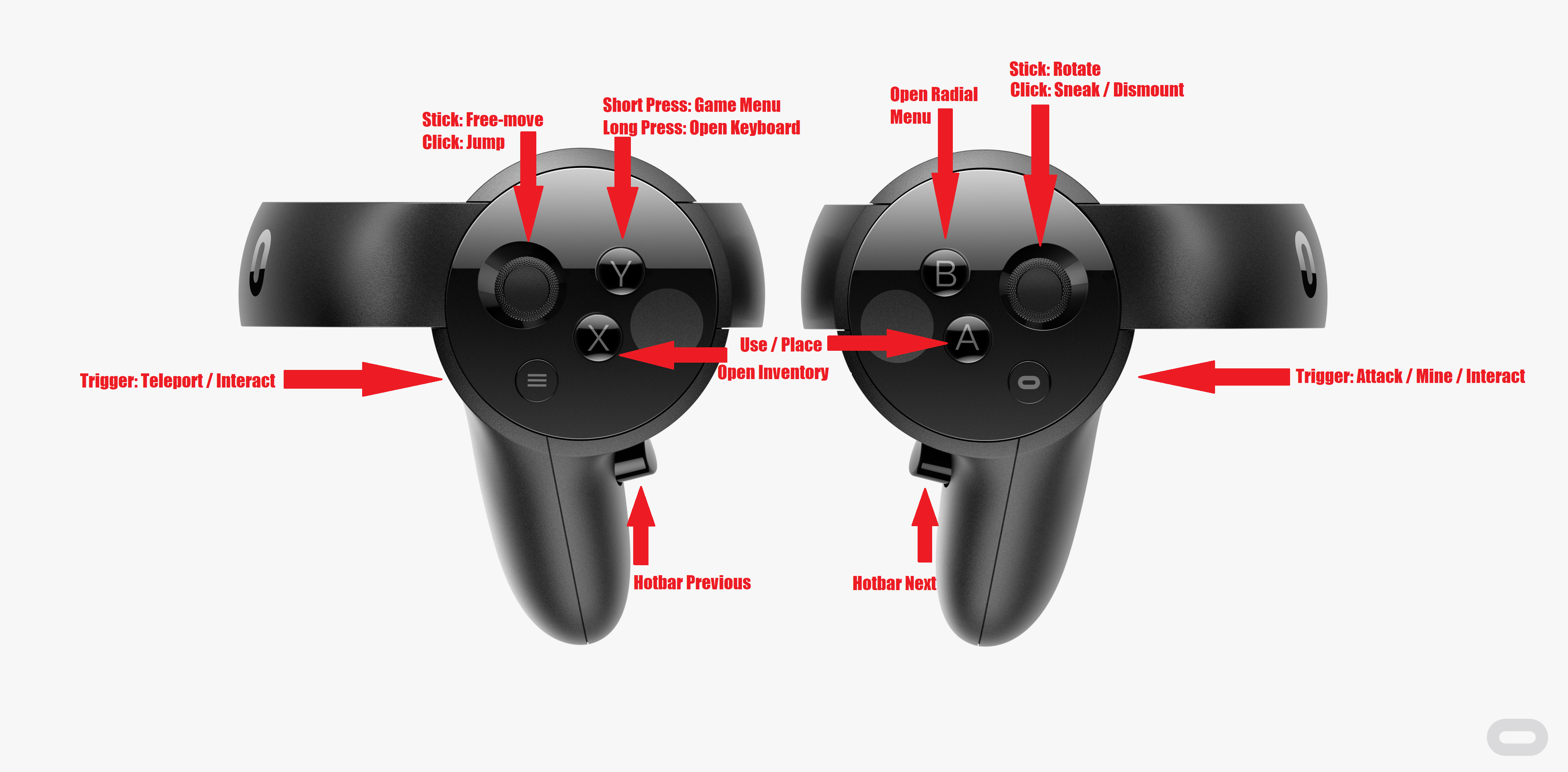 Vivecraft SteamVR Input – Vivecraft – VR Minecraft for SteamVR