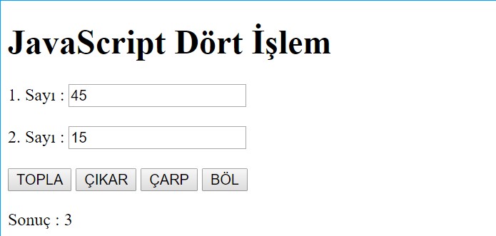 HTML Form Örnekleri – Web Tasarım & Programlama
