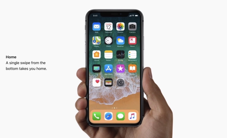 10 iPhone X Gestures You Need to Know | YTECHB