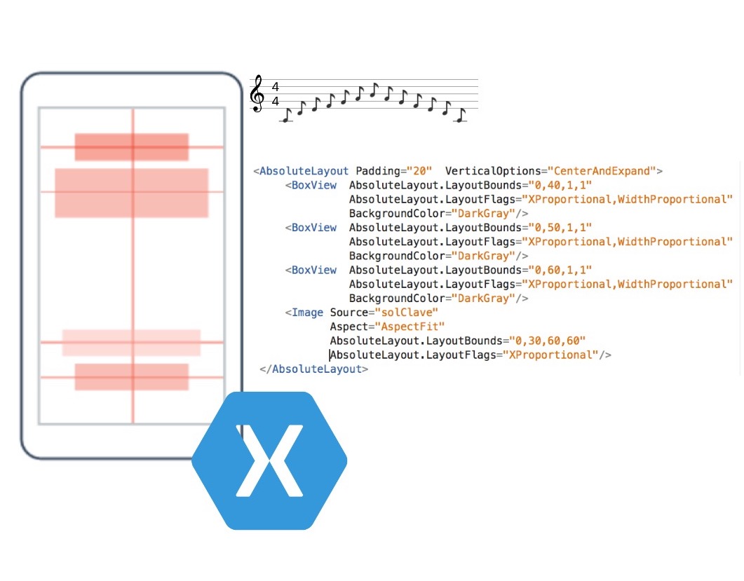 AbsoluteLayout in Xamarin Forms Made Simple - XamGirl