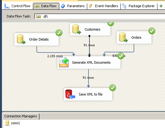 How To Export Xml From Sql Server Using Ssis Zappysys Blog