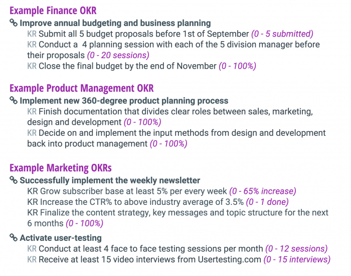 Agile metrics for your enterprise: OKRs are out. EBM is in. - Zen Ex ...